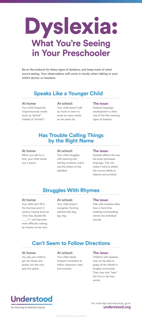 Dyslexia - Child's Play Therapy Center
